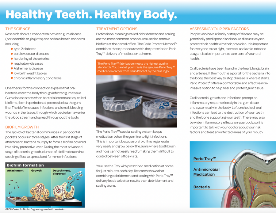 Perio Protect® Method® Patient Education Brochures & Models | Curion ...